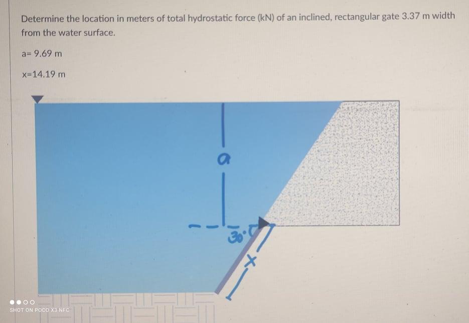 Solved Determine the total hydrostatic force (kN) in an | Chegg.com