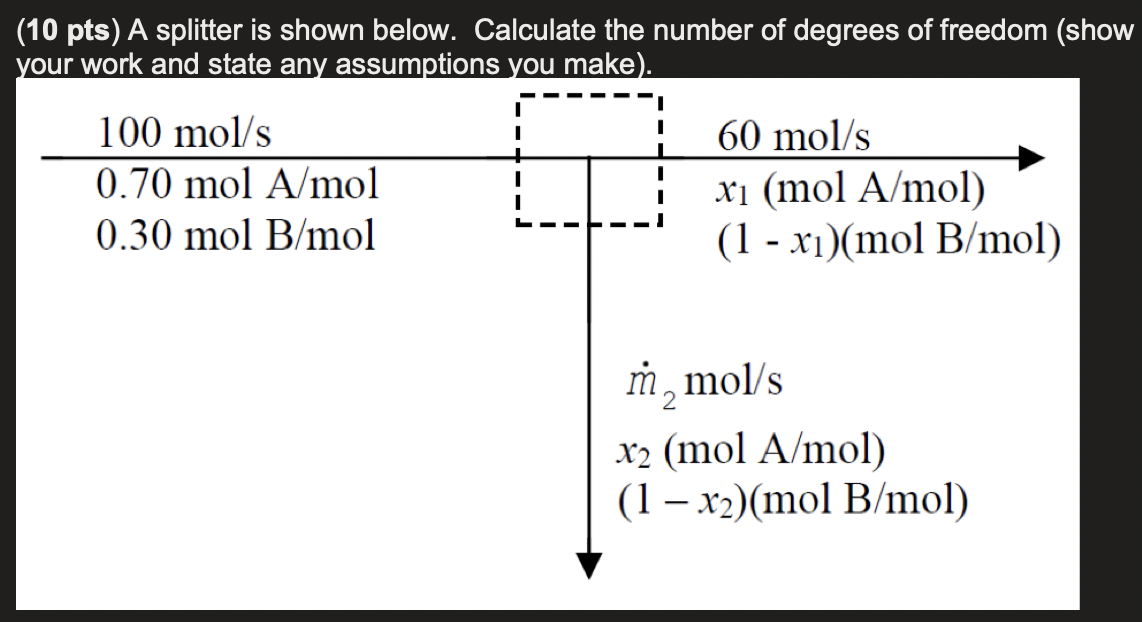 Solved (10 pts) A splitter is shown below. Calculate the | Chegg.com