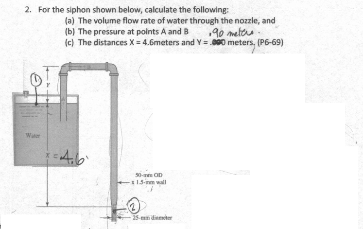 Solved 2. For the siphon shown below, calculate the | Chegg.com