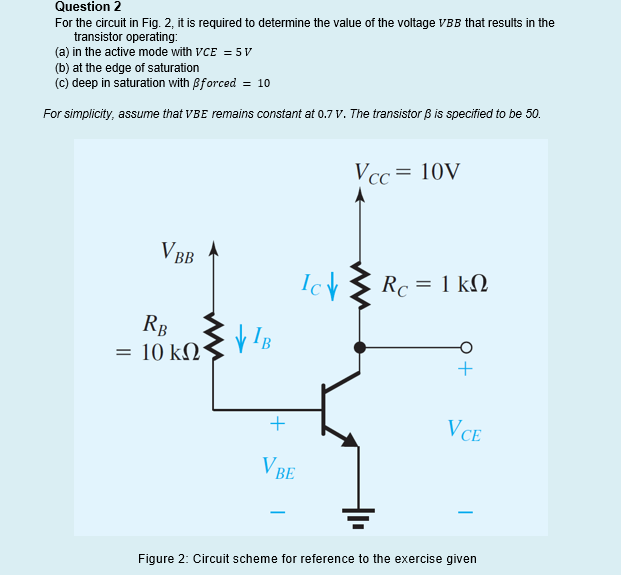 Solved Question 2 For the circuit in Fig. 2, it is required | Chegg.com