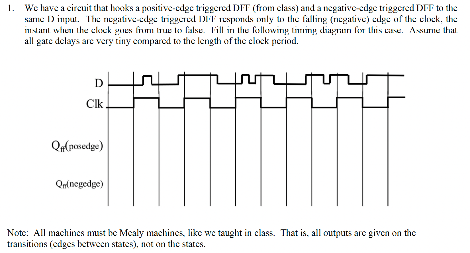 Solved 1. We have a circuit that hooks a positive-edge | Chegg.com