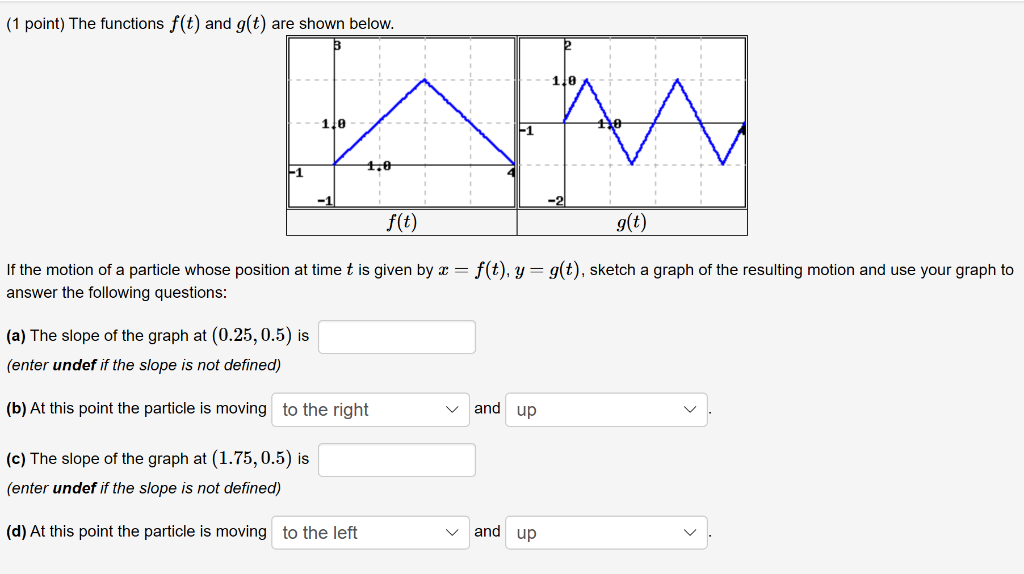 Solved (1 point) The functions f(t) and g(t) are shown | Chegg.com