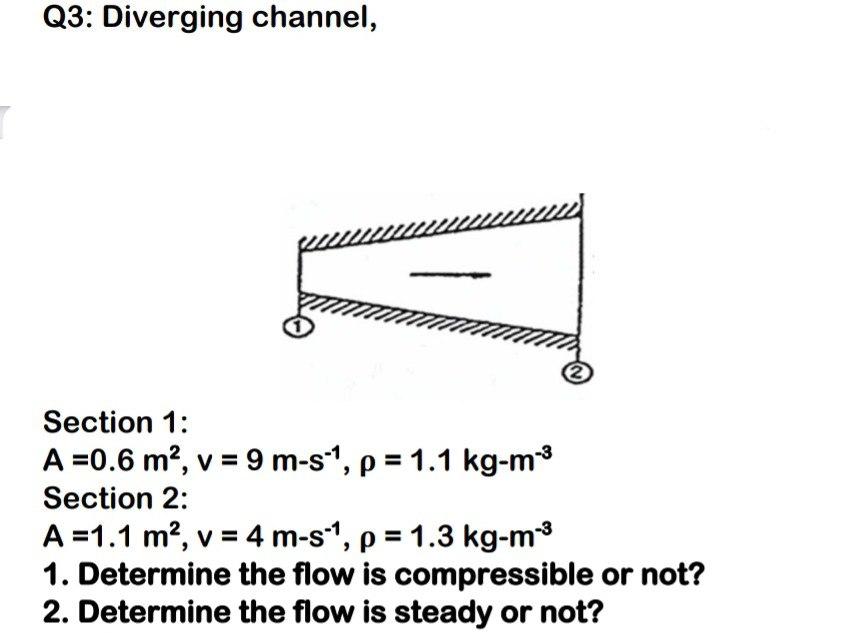 Solved Q3: Diverging channel, Section 1: A=0.6 m2, v = 9 | Chegg.com
