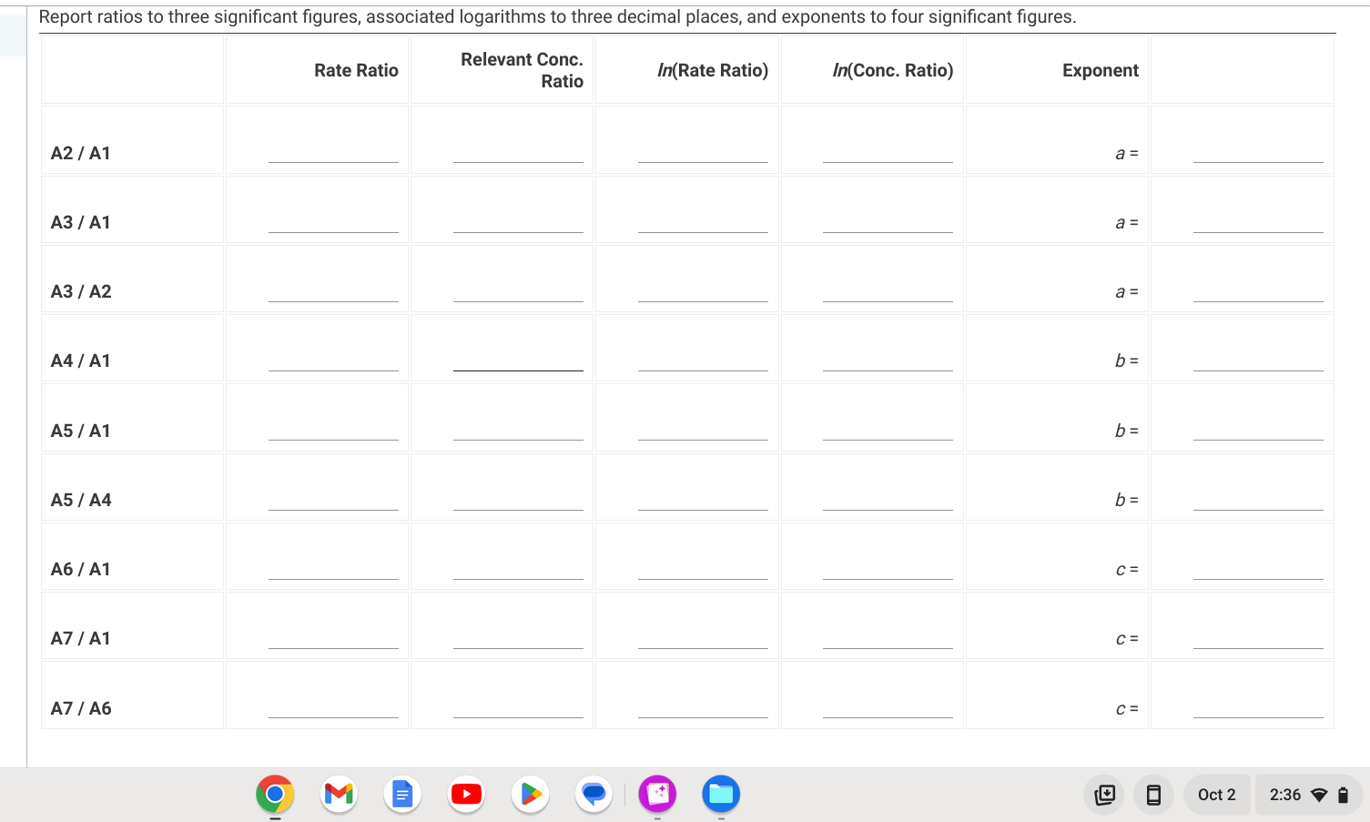 Identify reaction rates to compare for the | Chegg.com