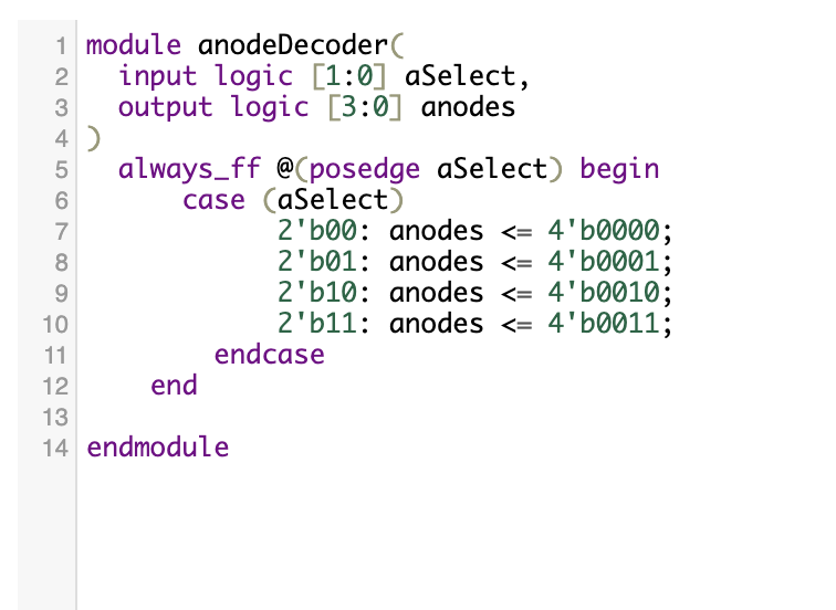 Solved need help writing a test bench for this the code is | Chegg.com