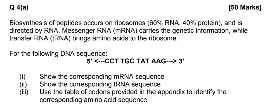 Solved Table of codons First base (5' end) Second base Tyr | Chegg.com