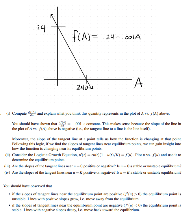 Solved (i) ﻿Compute df(A)dA ﻿and explain what you think this | Chegg.com
