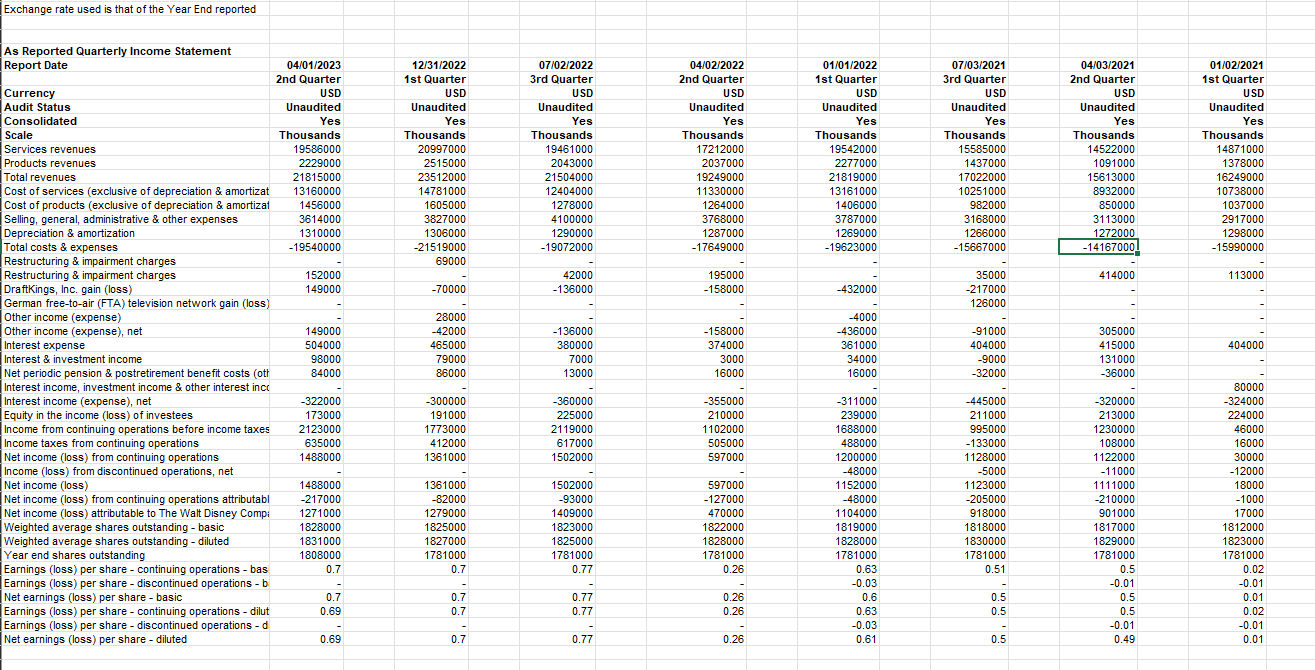 Needing help with this finance homework, can't figure | Chegg.com