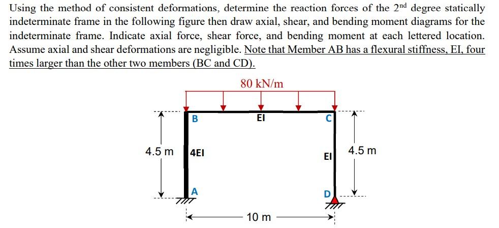 Solved Using the method of consistent deformations, | Chegg.com