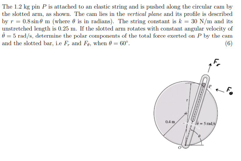 Solved The 1.2 kg ﻿pin P is ﻿attached to an ﻿elastic string | Chegg.com