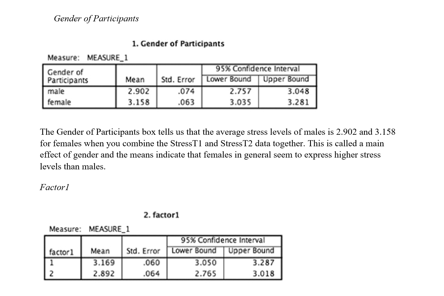 Solved Reporting Results of the Case StudyDoes the training | Chegg.com