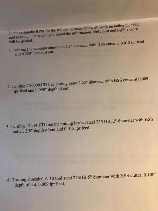 Solved Find the spindle RPM for the following cases. Show | Chegg.com