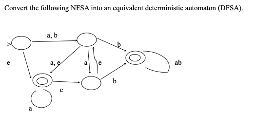 Solved Convert the following NFSA into an equivalent | Chegg.com