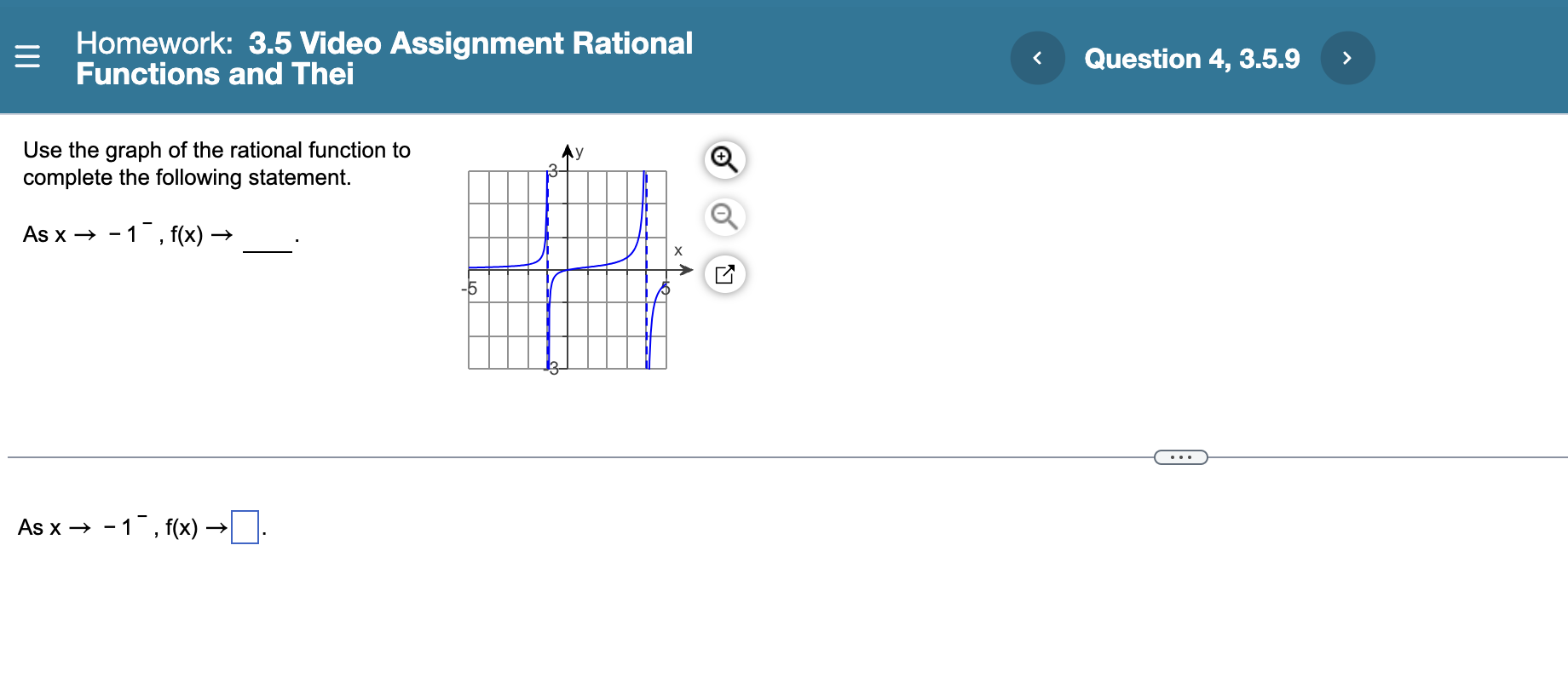 Solved Use the graph of the rational function to complete | Chegg.com