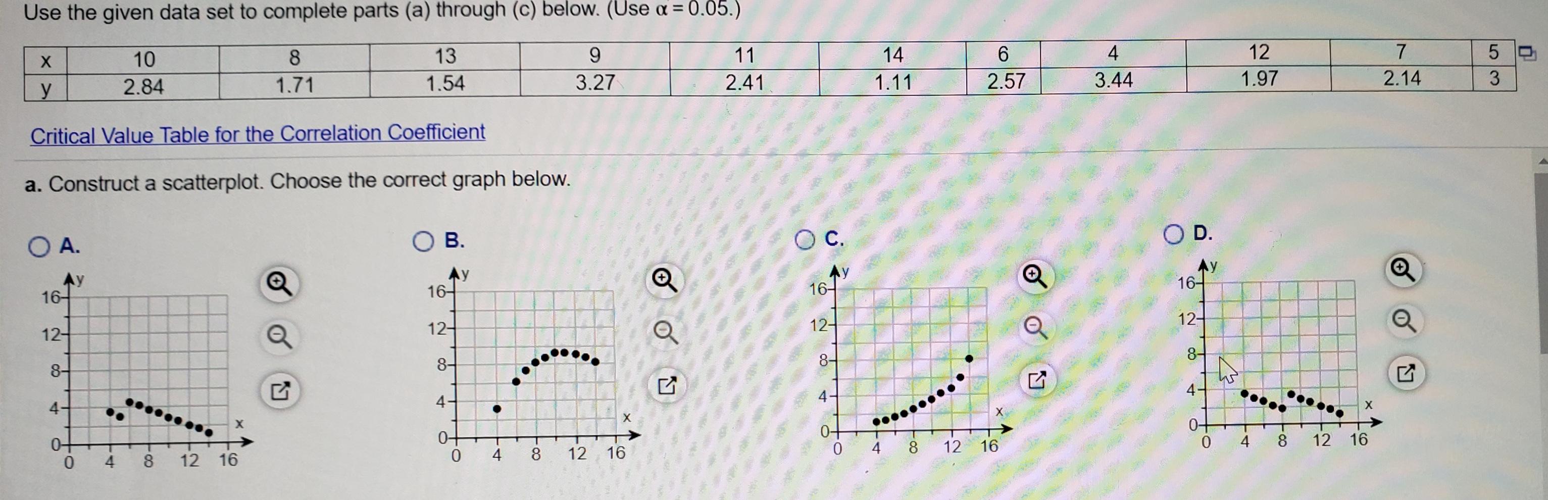 Solved Use the given data set to complete parts | Chegg.com