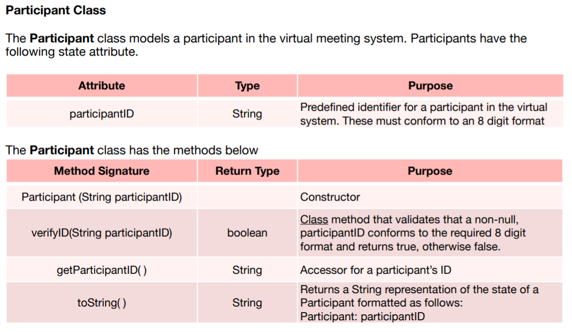 Overview: An object-oriented application is required | Chegg.com