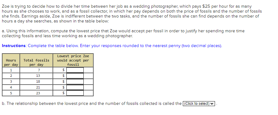 Solved Zoe is trying to decide how to divide her time | Chegg.com