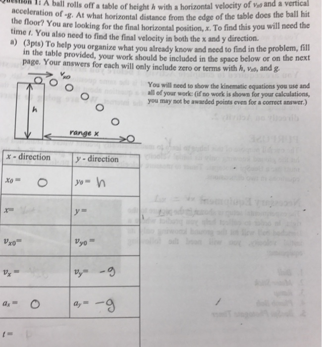 Solved A ball rolls off a table of height h with a | Chegg.com