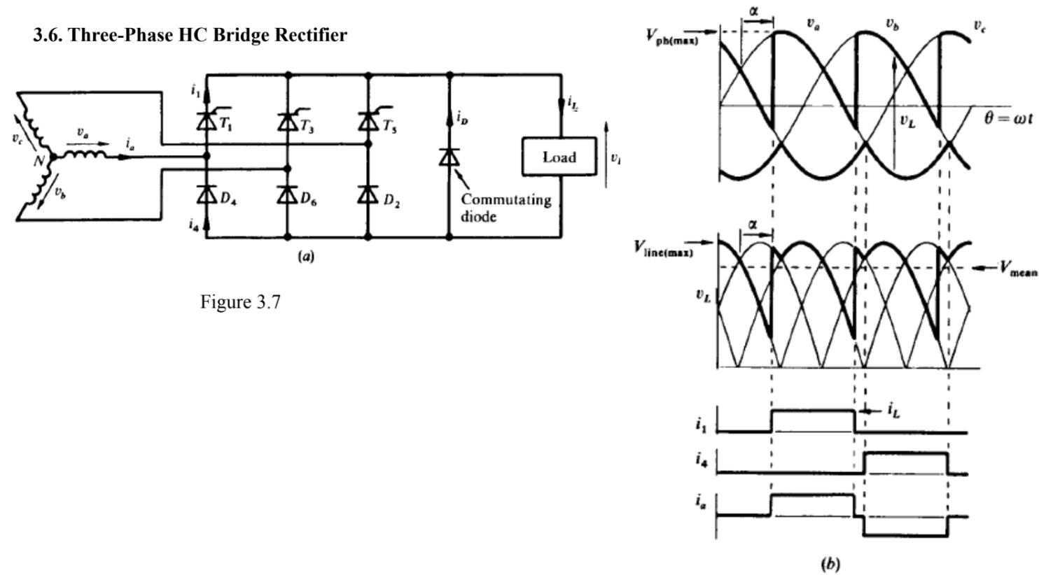 Solved give Fourier Series 3 phase half controlled rectifier | Chegg.com