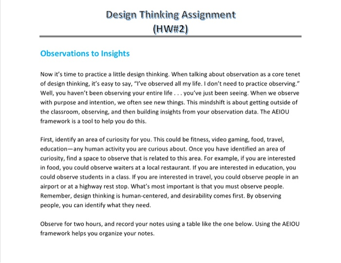 Solved Design Thinking Assignment (HW#2) Observations to | Chegg.com