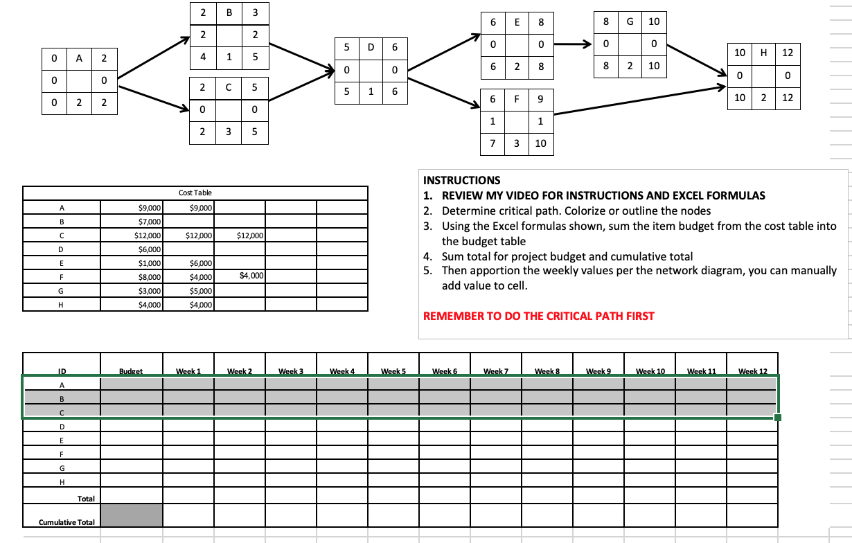 Solved INSTRUCTIONS 1. REVIEW MY VIDEO FOR INSTRUCTIONS AND | Chegg.com