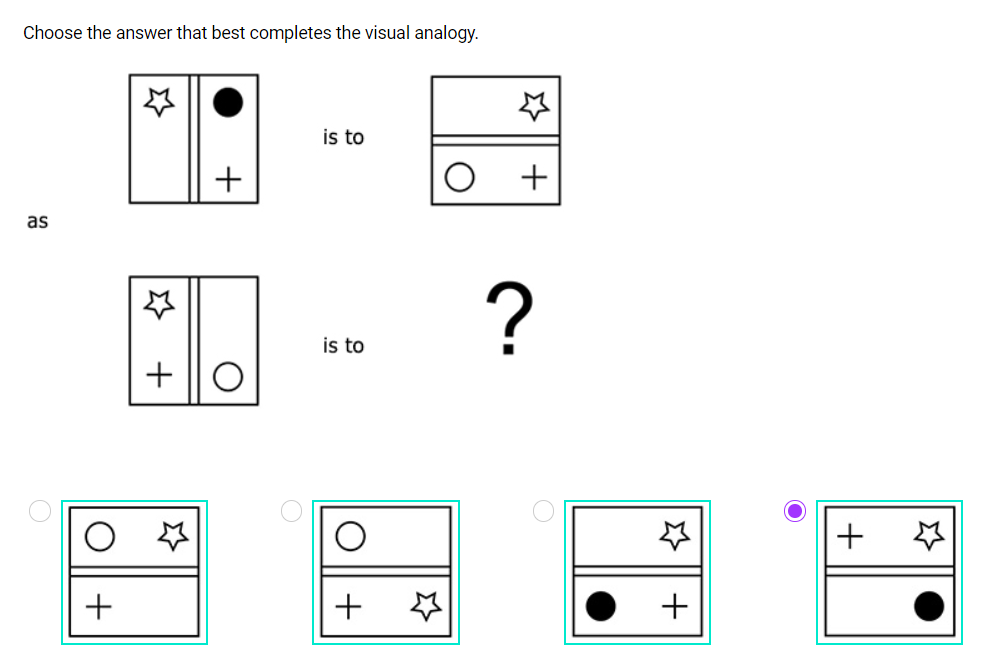 Solved Choose the answer that best completes the visual | Chegg.com