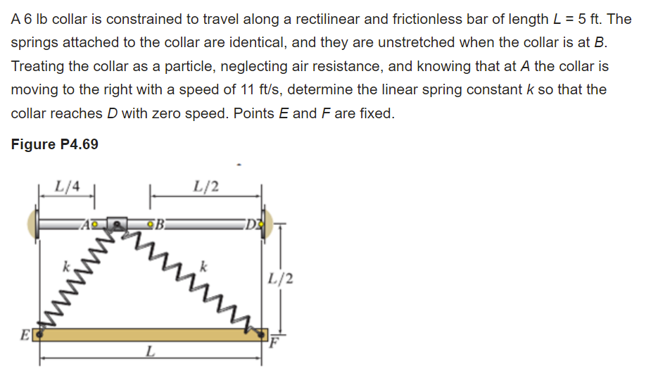 Solved The Solution to this problem on the chegg solution | Chegg.com