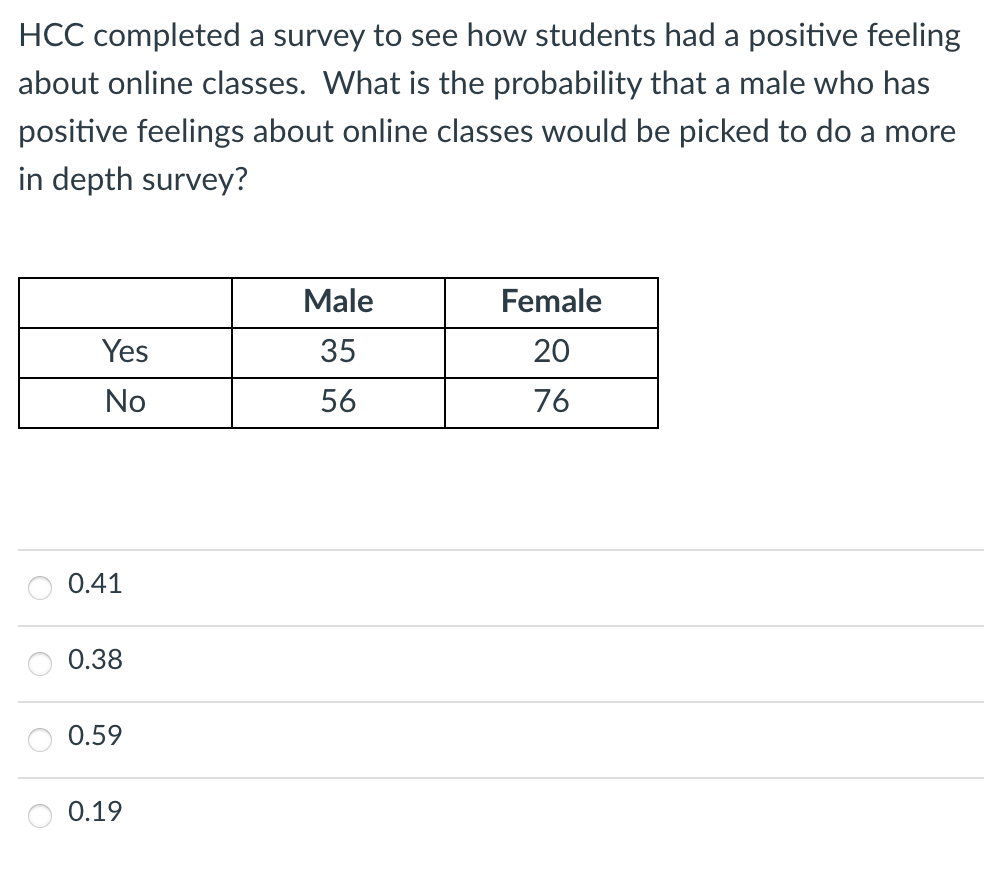 Solved Which of the following does not represent a | Chegg.com
