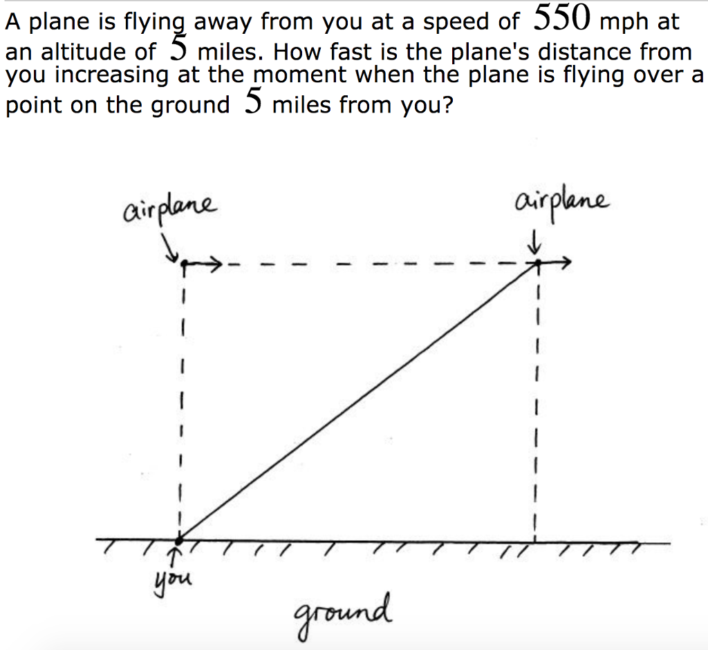 Solved A plane is flying away from you at a speed of 550 mph | Chegg.com