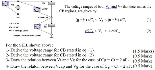 The voltage ranges of both V. and Vthat determines | Chegg.com