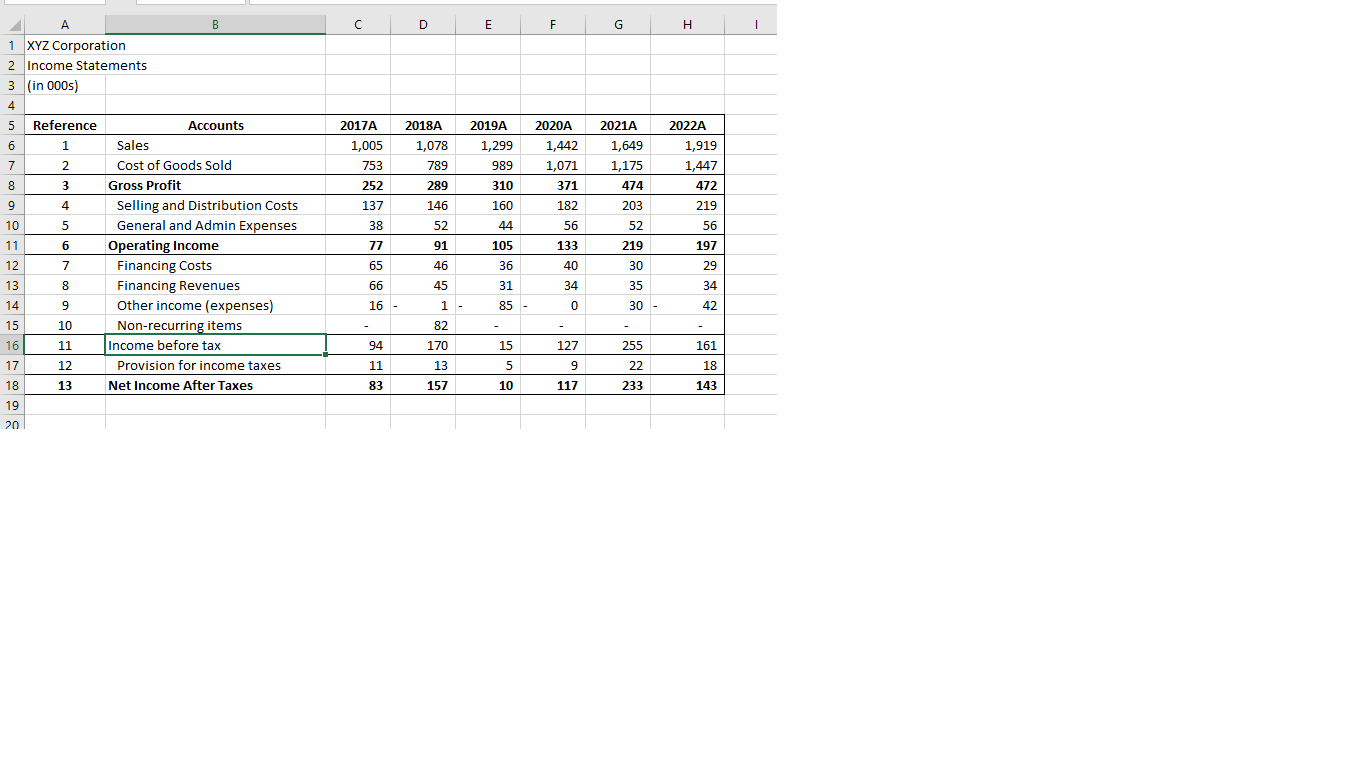 Solved The file consists of 3 tabs/worksheets named Income | Chegg.com