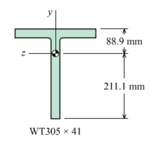 Solved = A WT305 x 41 standard steel shape is used to | Chegg.com