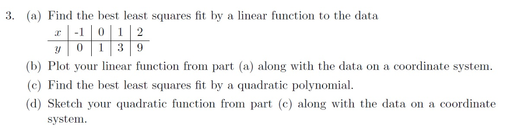 Solved 3. (a) Find the best least squares fit by a linear | Chegg.com