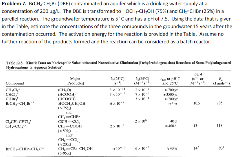 Do not just copy other uploads of this problem, they | Chegg.com