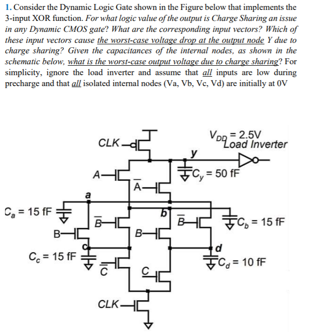 1. Consider the Dynamic Logic Gate shown in the | Chegg.com