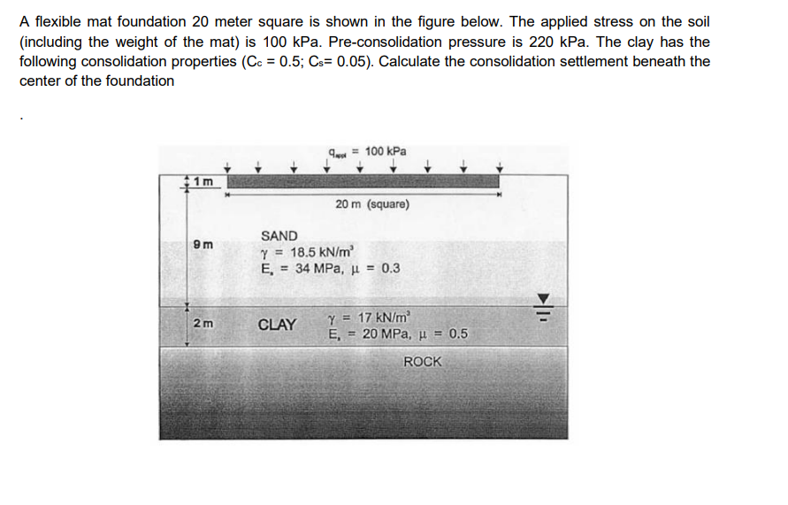 Solved A flexible mat foundation 20 meter square is shown in | Chegg.com