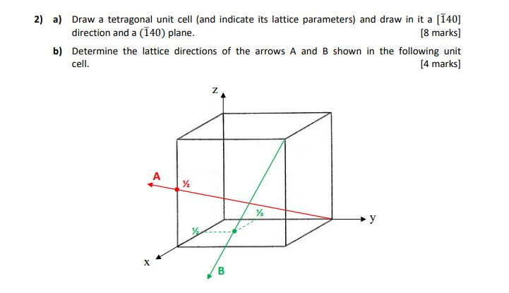 Tetragonal Unit Cell