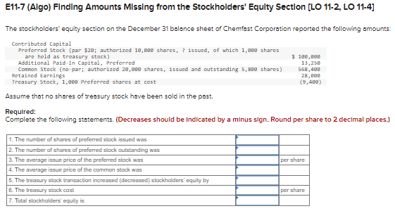 Solved E11-7 (Algo) ﻿Findling Amounts Mlssing from the | Chegg.com
