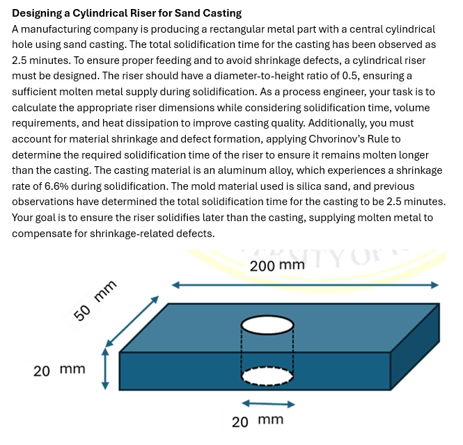Solved Designing a Cylindrical Riser for Sand Casting A | Chegg.com