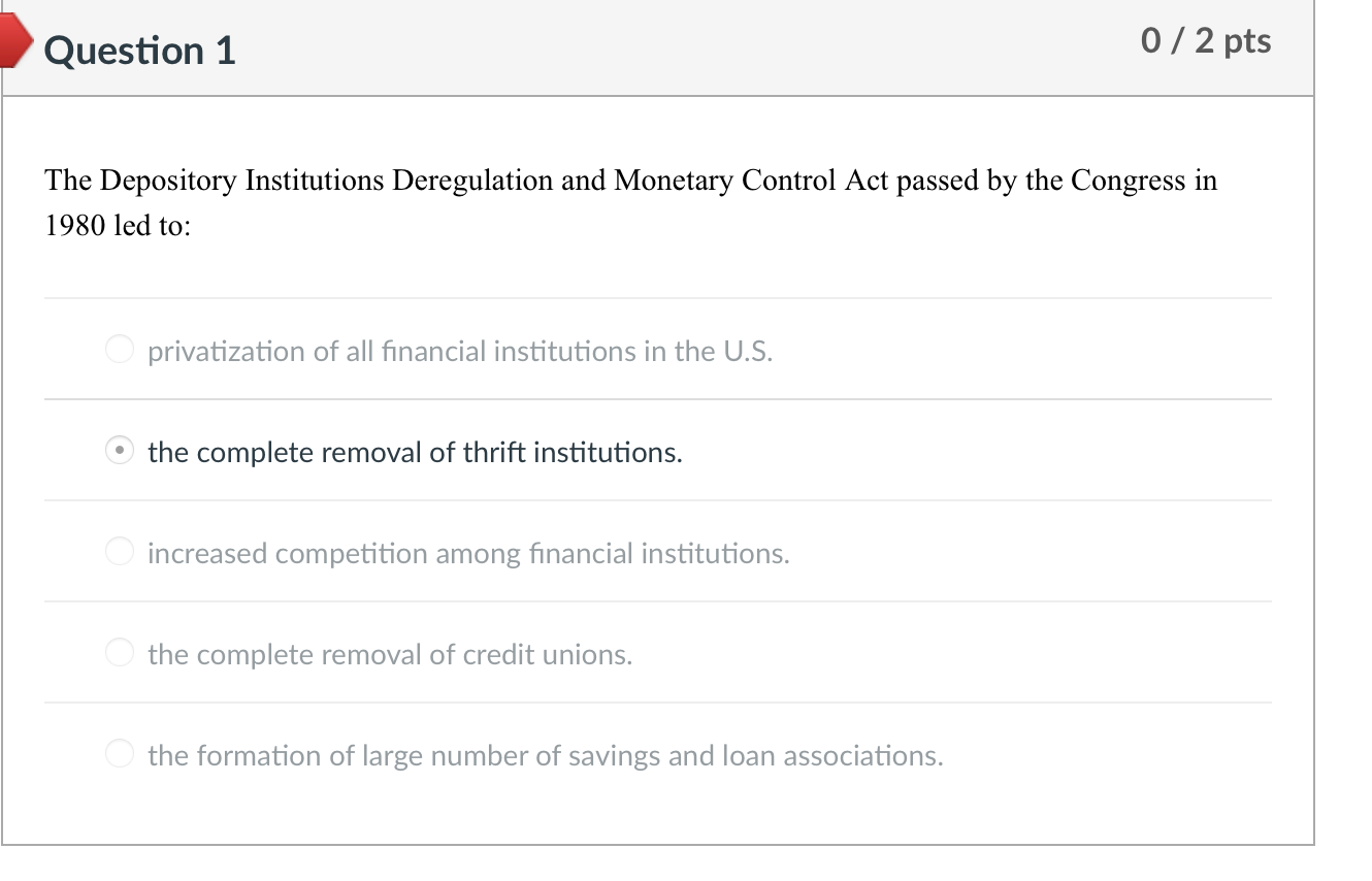 Solved The Depository Institutions Deregulation and Monetary | Chegg.com