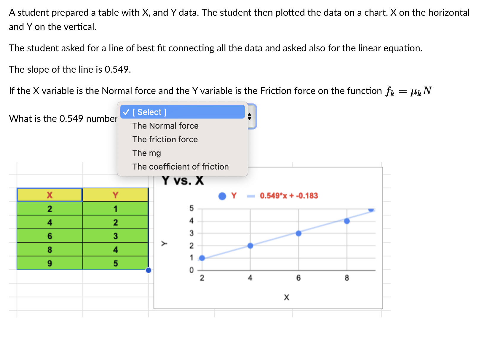 Solved A student prepared a table with X, and Y data. The | Chegg.com