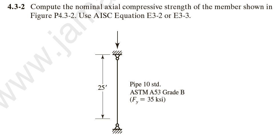 Solved 4.3-2 Compute the nominal axial compressive strength | Chegg.com