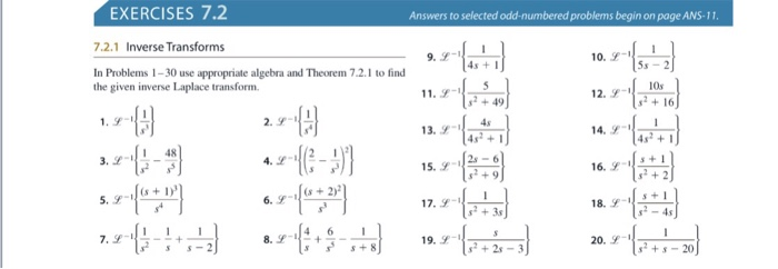 Solved EXERCISES 7.2 7.2.1 Inverse Transforms In Problems | Chegg.com