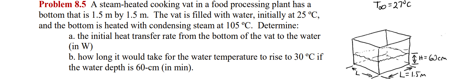 Solved Problem 8.5 A steam-heated cooking vat in a food | Chegg.com