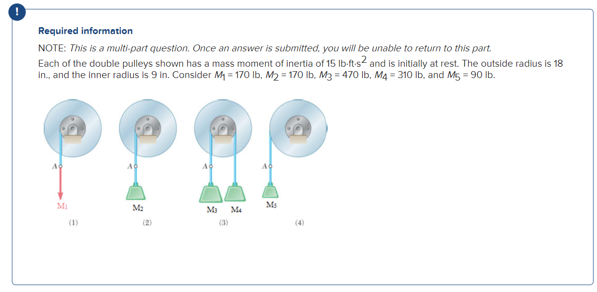 Solved Determine the angular velocity of each pulley after | Chegg.com