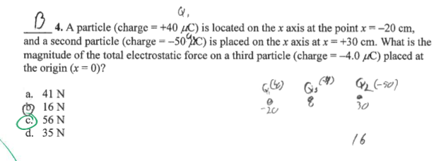 Solved 4. A particle (charge = +40 LC) is located on the x | Chegg.com