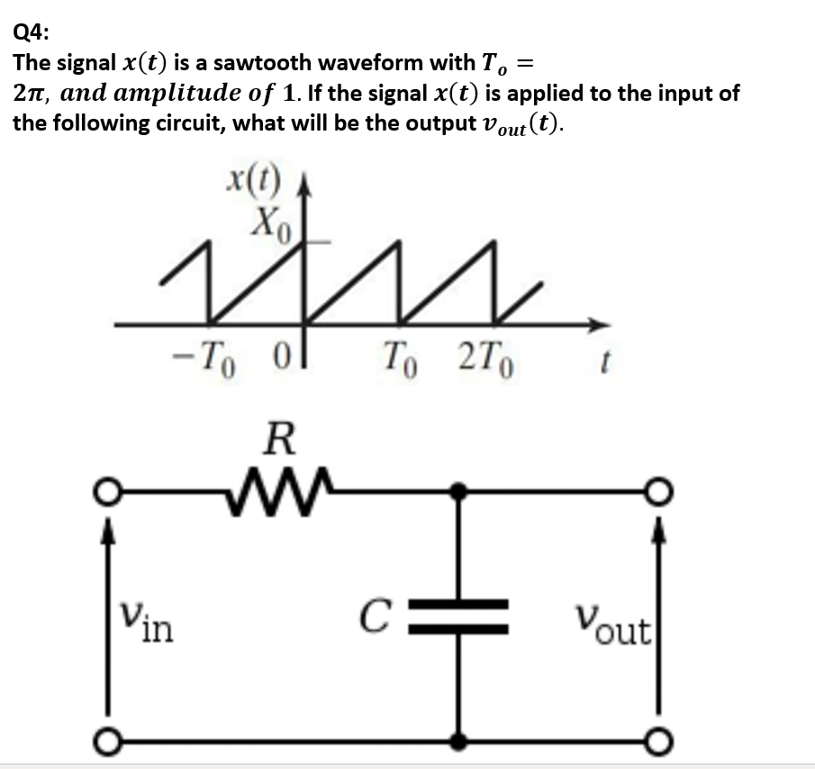 Solved Q4: The signal x(t) is a sawtooth waveform with To= | Chegg.com