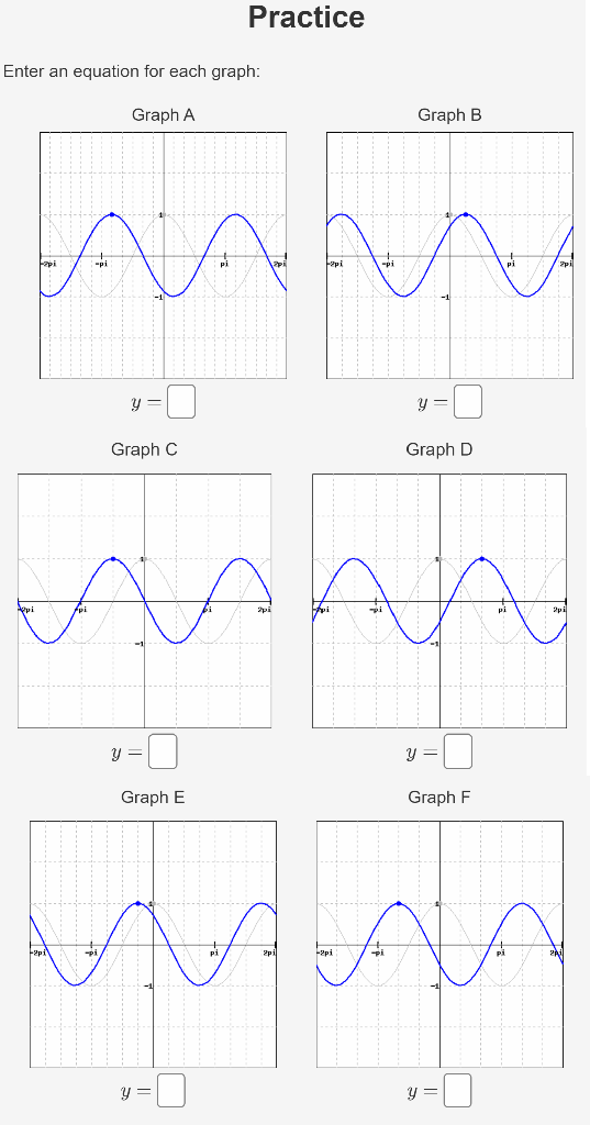 Solved Practice Enter an equation for each graph: Graph A | Chegg.com