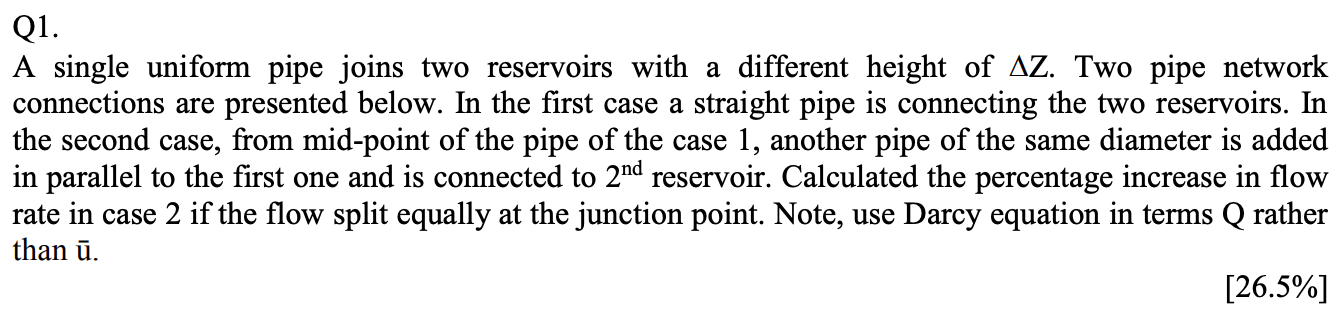 Solved Q1. A single uniform pipe joins two reservoirs with a | Chegg.com
