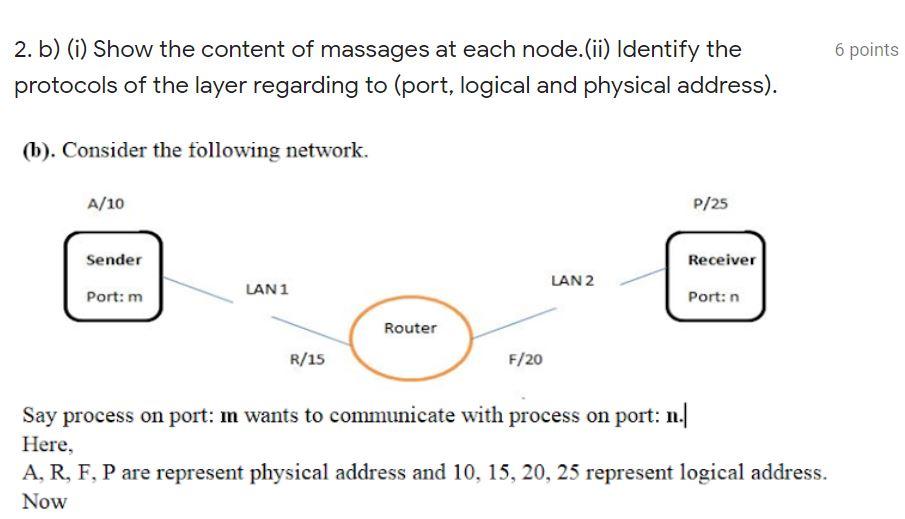 Solved 6 points 2. b) (i) Show the content of massages at | Chegg.com